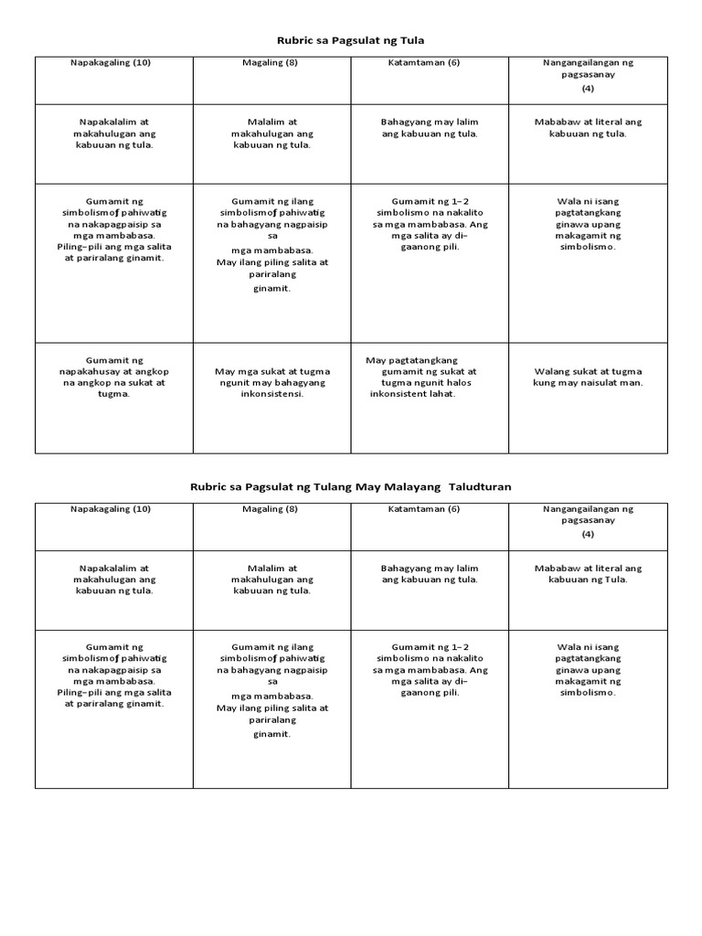 Rubric Sa Pagsulat NG Tula | PDF