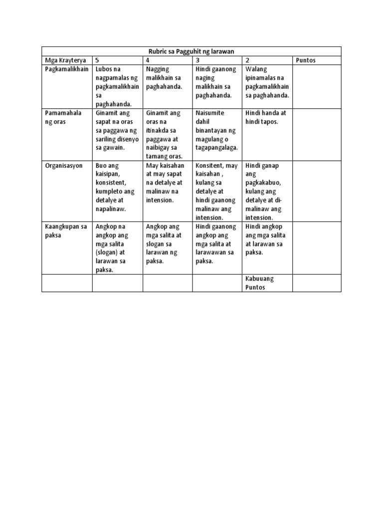Rubrik Sa Paggawa Ng Poster At Islogan | pagsulatizen