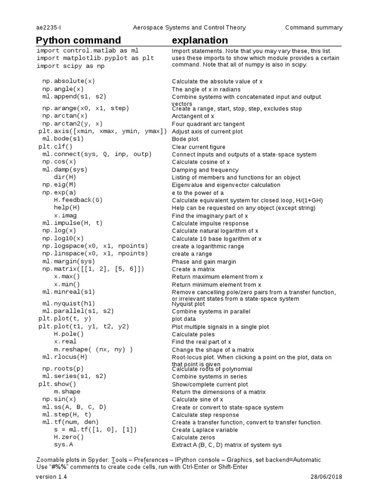 Python Command Explanation: Ae2235-I Aerospace Systems and Control Theory Command Summary | PDF ...