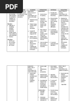 Nursing Care Plan: COPD | PDF | Respiratory Tract | Breathing
