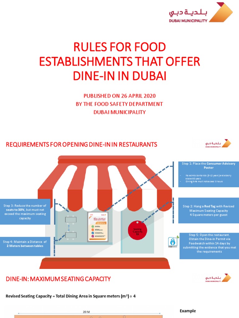 Dine-In Requirements Slides - 26 April 2020 | PDF | Restaurants ...