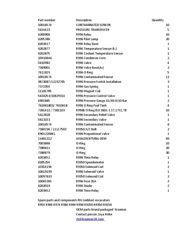 Liebherr R996 Spare Parts List | PDF | Relay | Valve