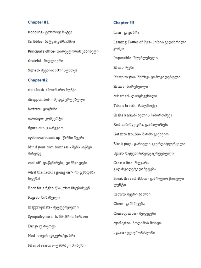 Fish in A Tree Vocabulary | PDF