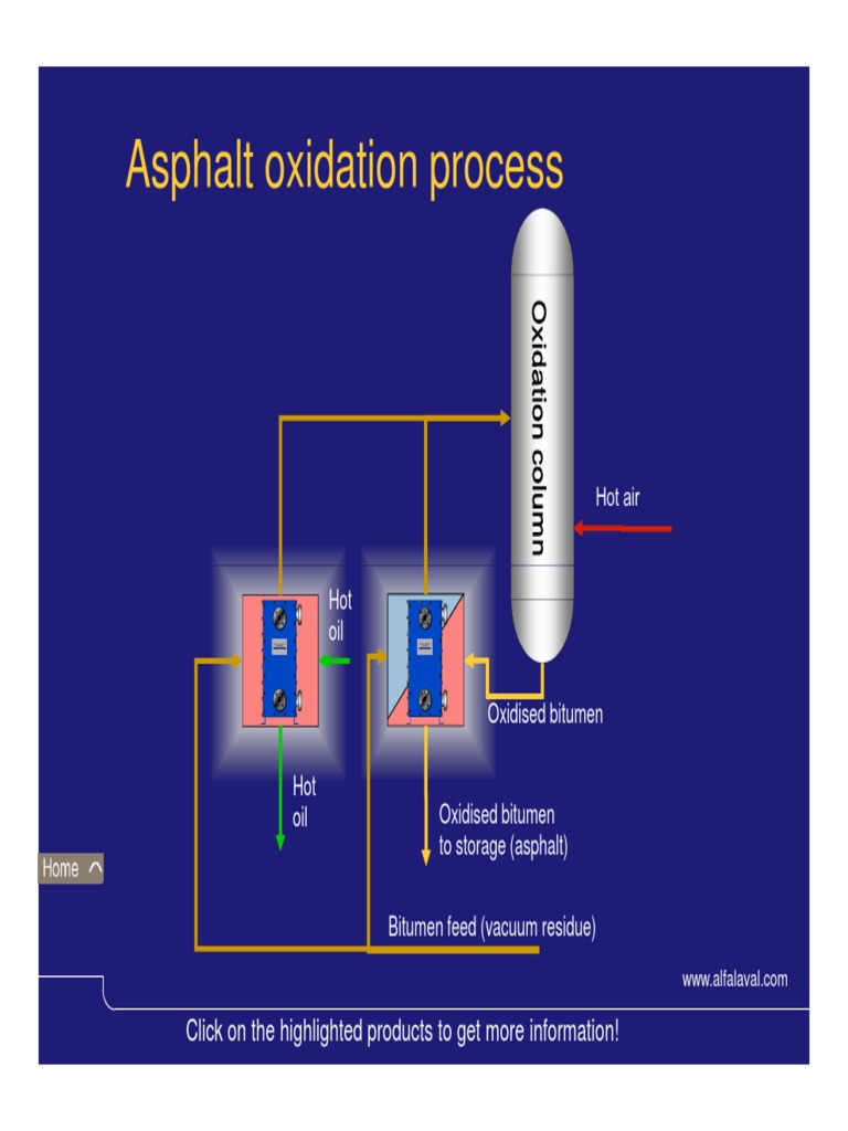 Asphalt Processes PDF | PDF | Asphalt | Resource Extraction