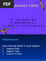 Memahami Sacred Seven dan Fundamental Four | PDF