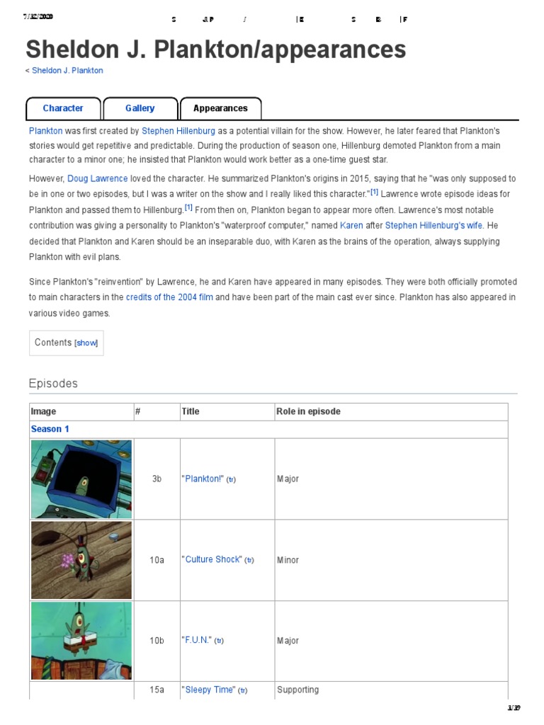 Sheldon J. Plankton - Appearances - Encyclopedia SpongeBobia - Fandom ...