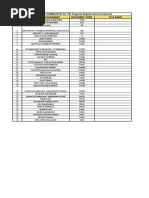 Installation Ceremony Script Student Council | PDF | Government