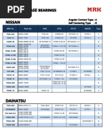 Depo Catalog 2020 | PDF | Headlamp | Cars Of Japan