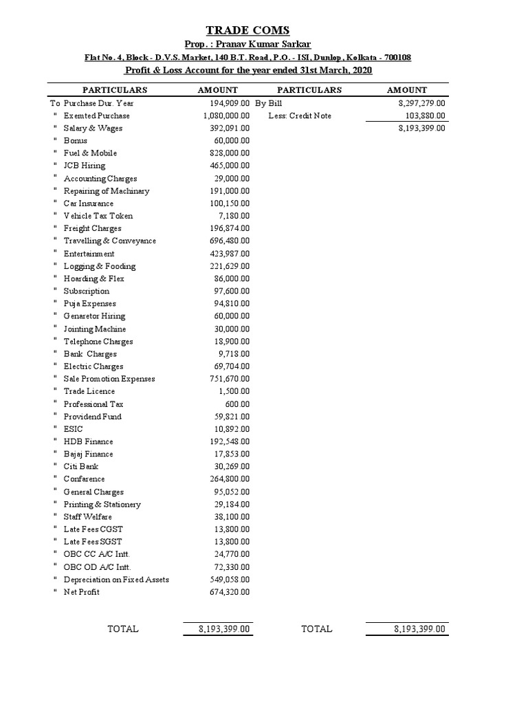 Tradecoms ITR Balancesheet 20-21 | PDF | Tax Deduction | Income