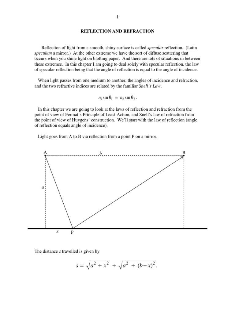 An Exploration of Fermat's Principle of Least Time and Huygens' Construction: How Reflection and ...