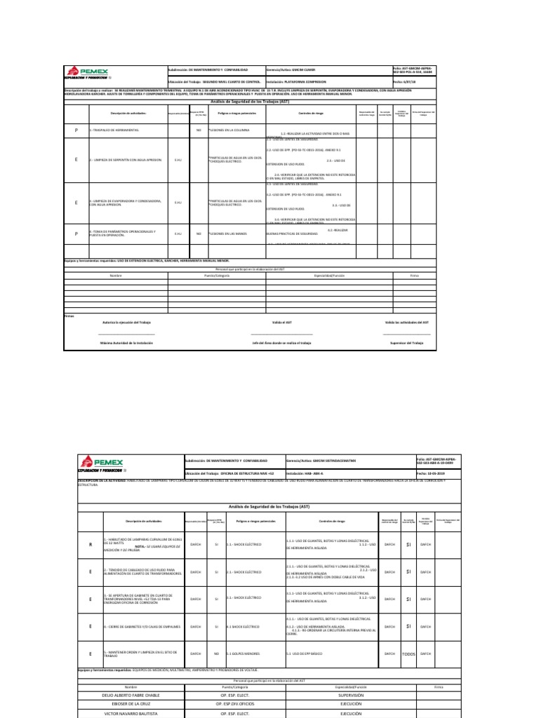 Formato Ast 2019-01 | PDF | Automatización | Construyendo tecnología