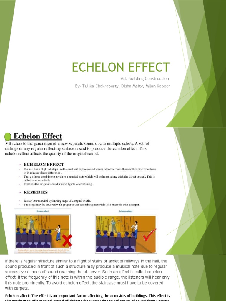 Echelon Effect: Ad. Building Construction By-Tulika Chakraborty, Disha ...
