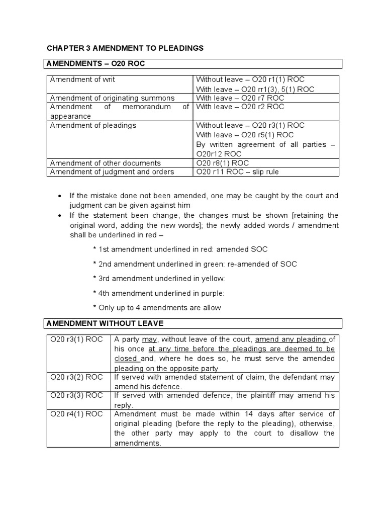Chapter 3 Amendment To Pleadings | PDF | Pleading | Lawsuit