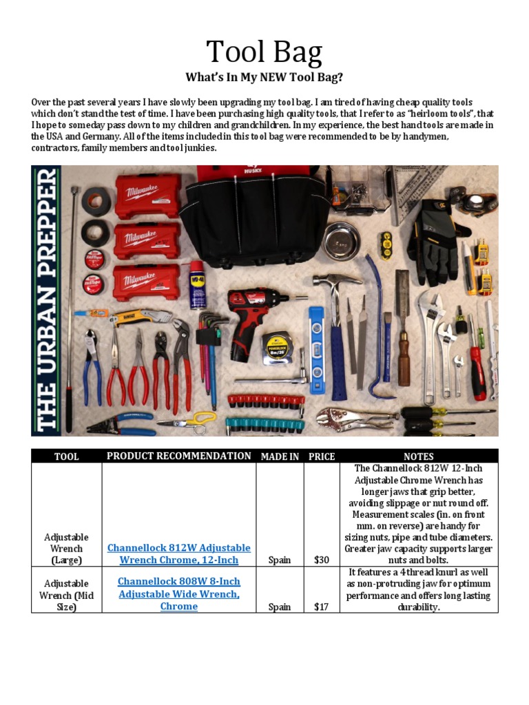 The Tool-Bag | PDF | Drilling | Screw