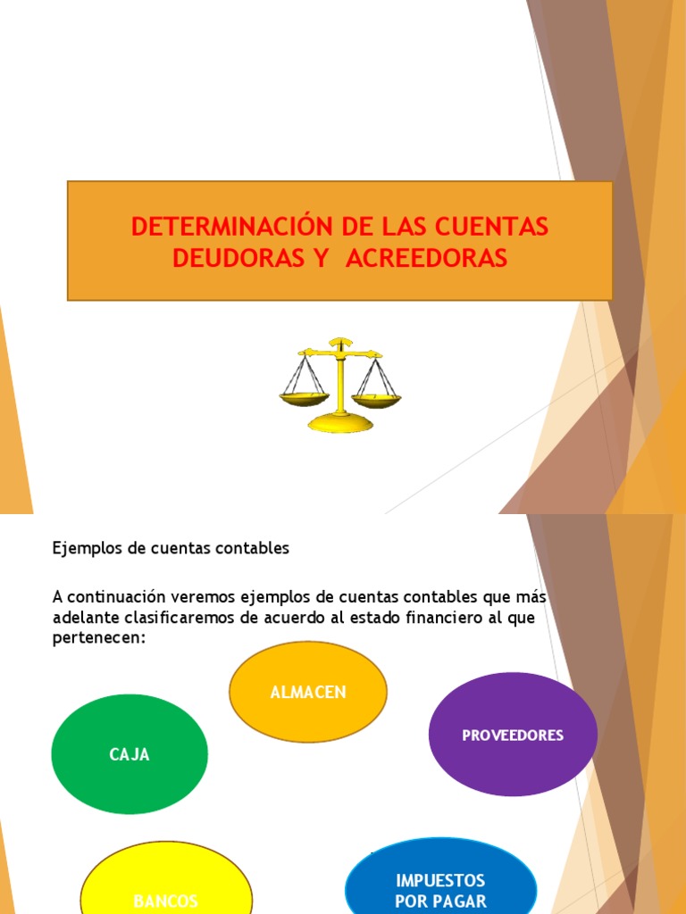 Cuentas Deudoras y Acreedoras | PDF | Contabilidad | Business