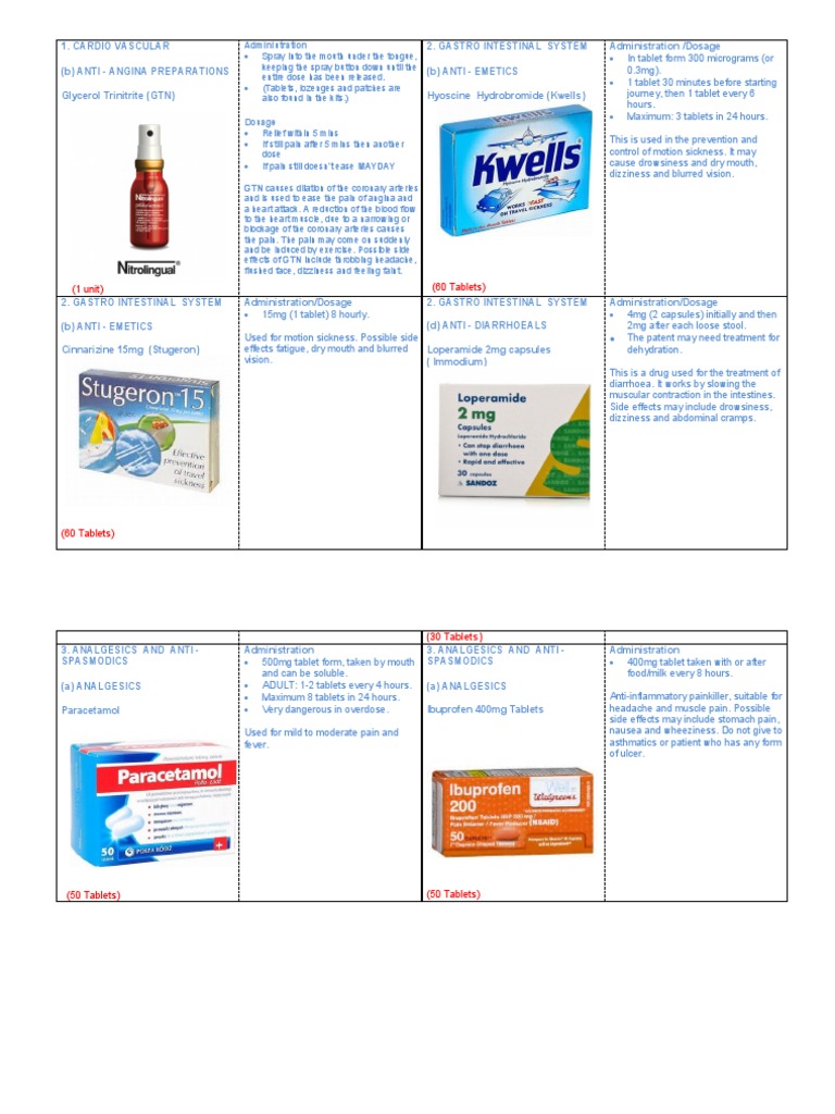 Guide to Medications, Treatments, and Medical Equipment for First Aid ...