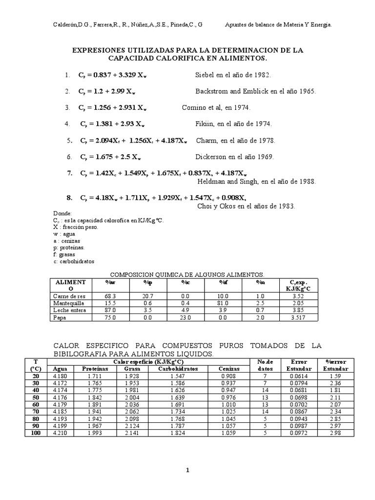Tablas PC | PDF | Química | Ciencias fisicas