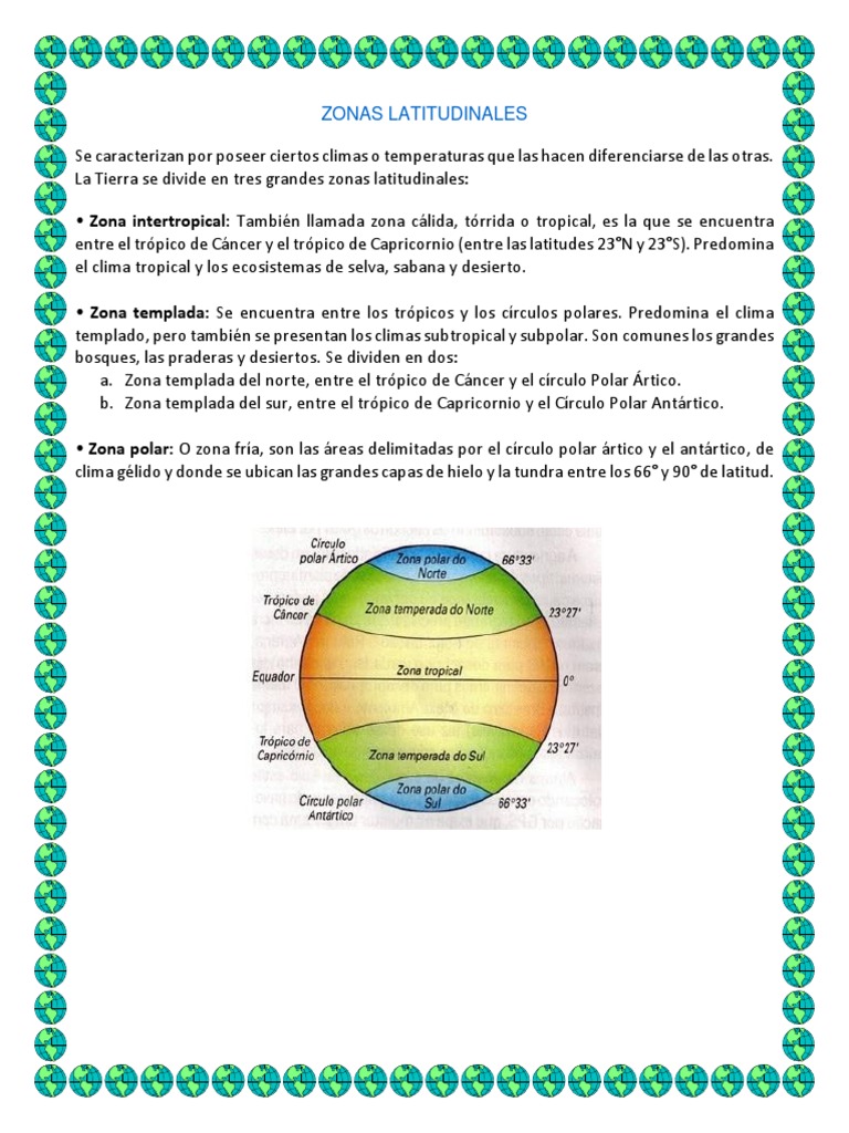 Zonas Latitudinales | PDF
