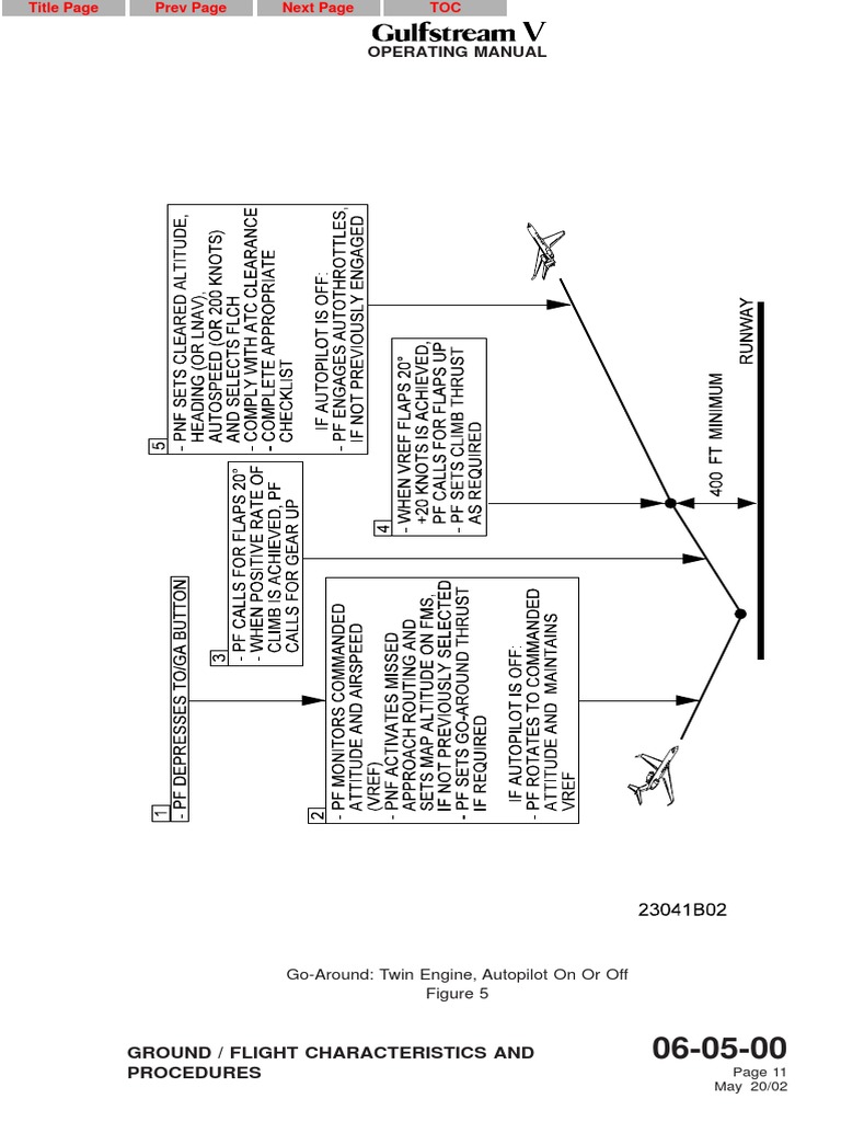 Gulfstream GV-Go-Around - 2 - Eng Diagram | PDF