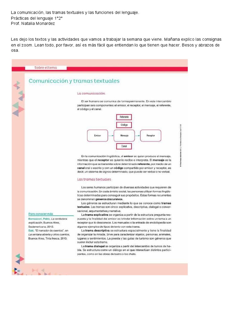 La Comunicación, Las Tramas Textuales y Las Funciones Del Lenguaje | PDF