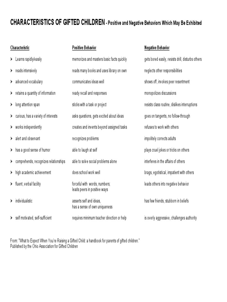 Characteristics of Gifted Children | PDF | Intellectual Giftedness ...