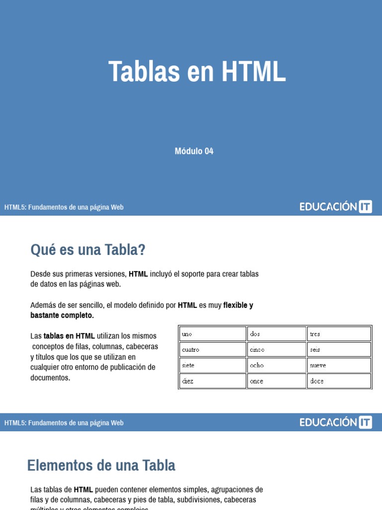 Tablas en HTML5: Guía Completa | PDF | HTML | Página web