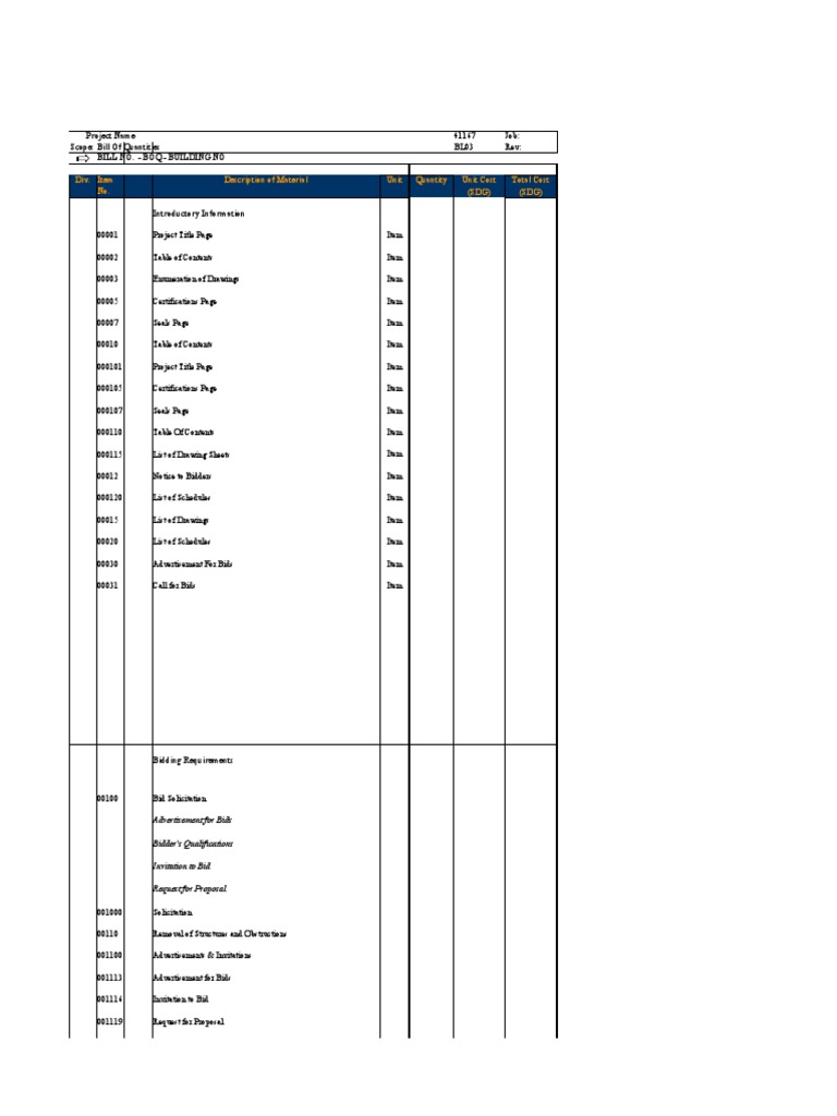 Last CSI | PDF | Specification (Technical Standard) | Economic Sectors