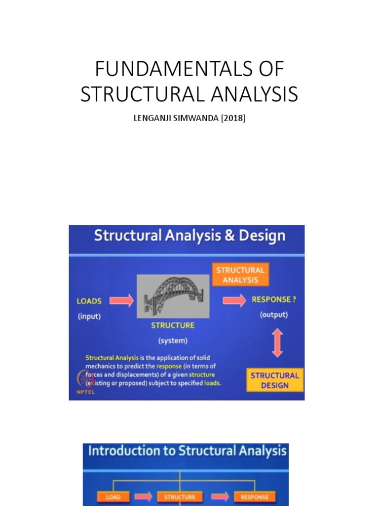 Fundamentals of Structural Analysis: Lenganji Simwanda (2018) | PDF