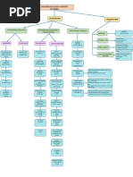 Refenax Gotas Nasales Prospecto | PDF | Asma | Farmacología