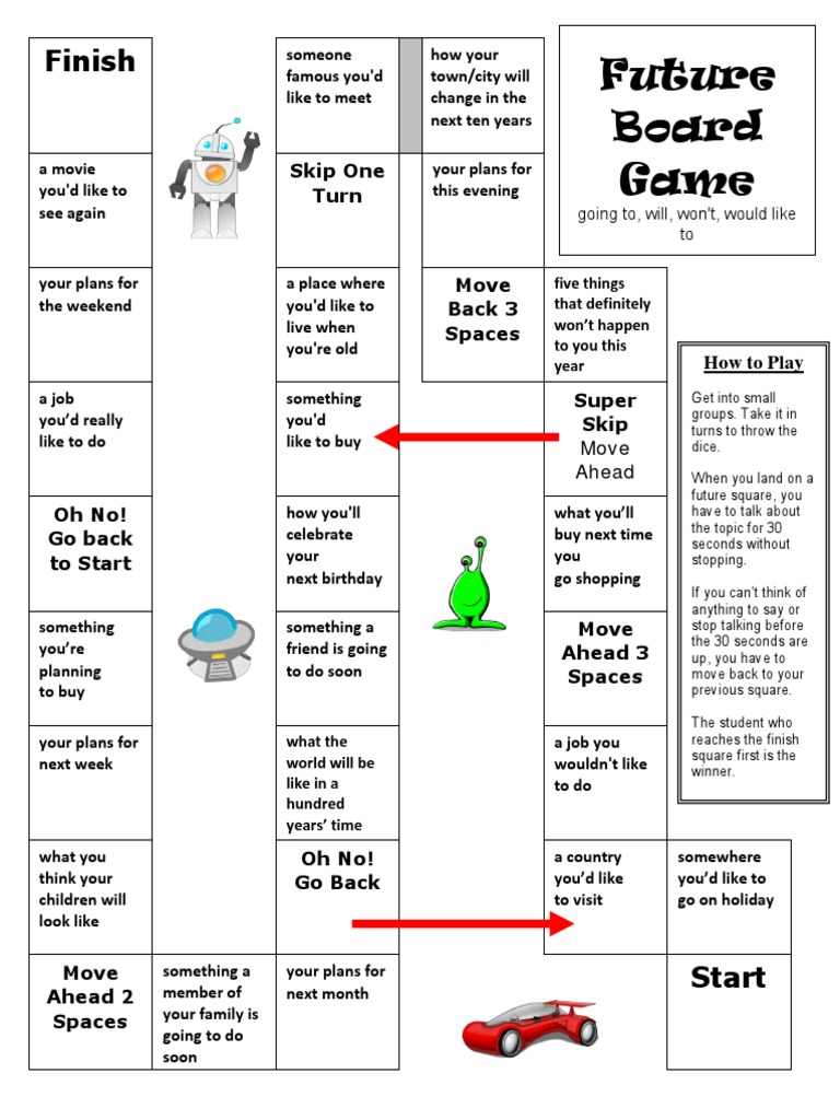 Future Board Game PDF | PDF