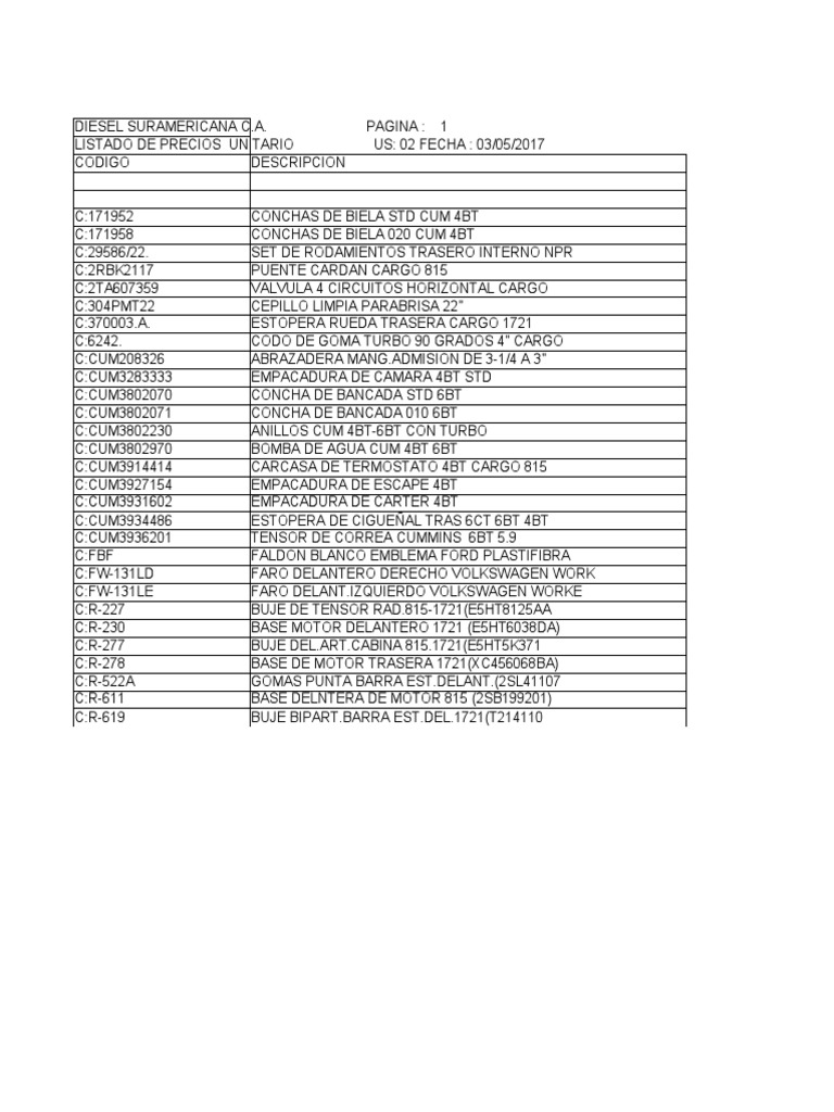 Lista Ford | PDF