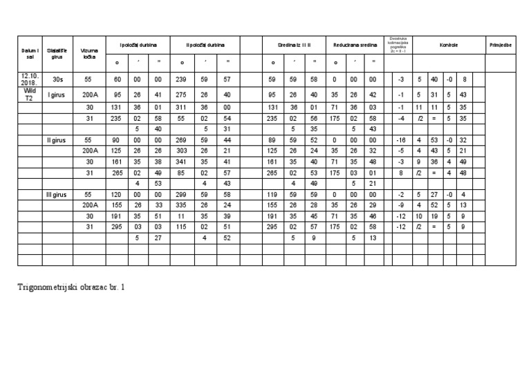 Trigonometrijski Obrazac Br. 1 | PDF