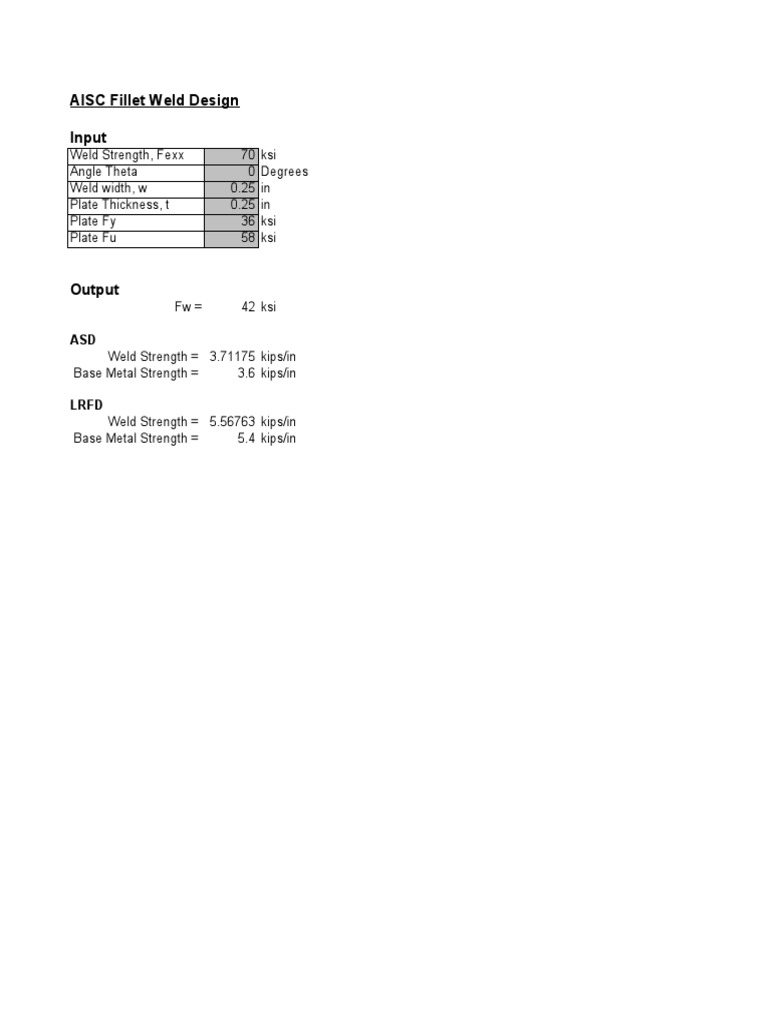 AISC Fillet Weld | PDF