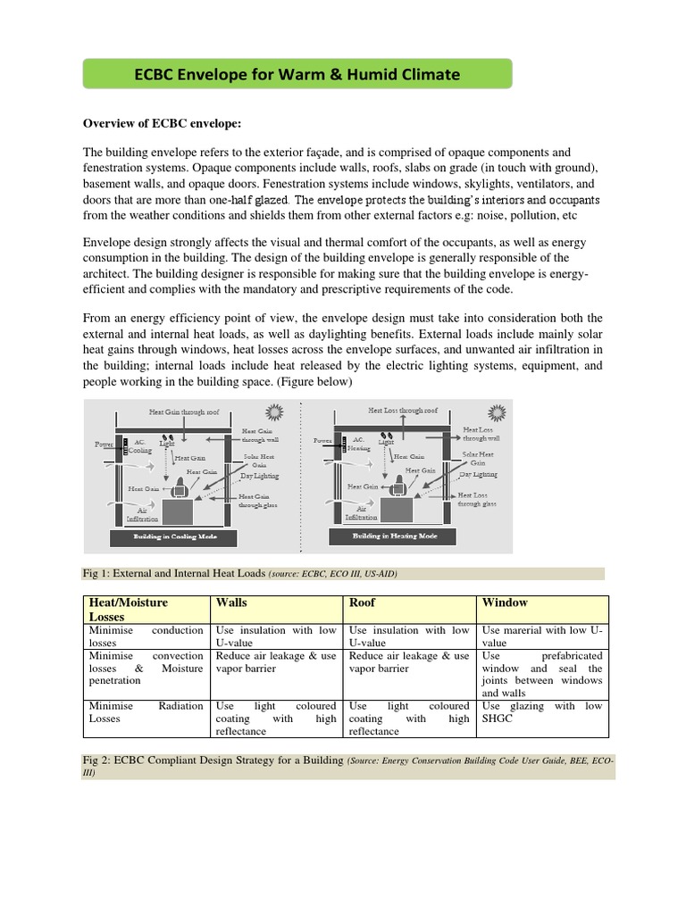 ECBC Technical Information Warm-Humid | PDF | Building Insulation | Window