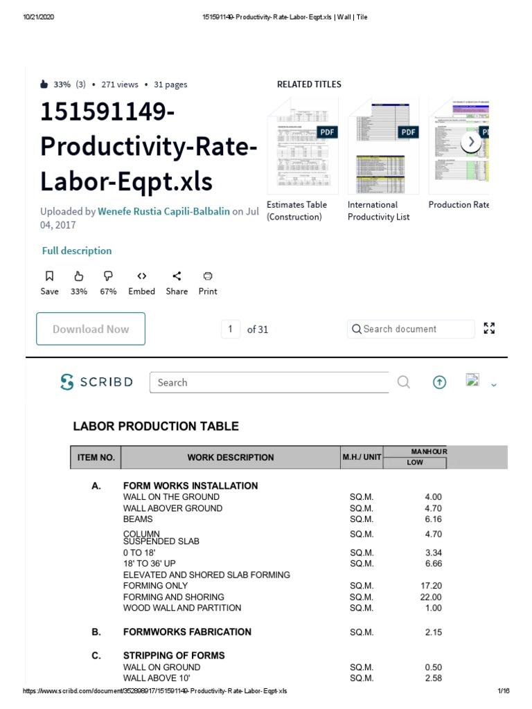 Productivity Rate Labor Eqpt | PDF | Framing (Construction) | Wall
