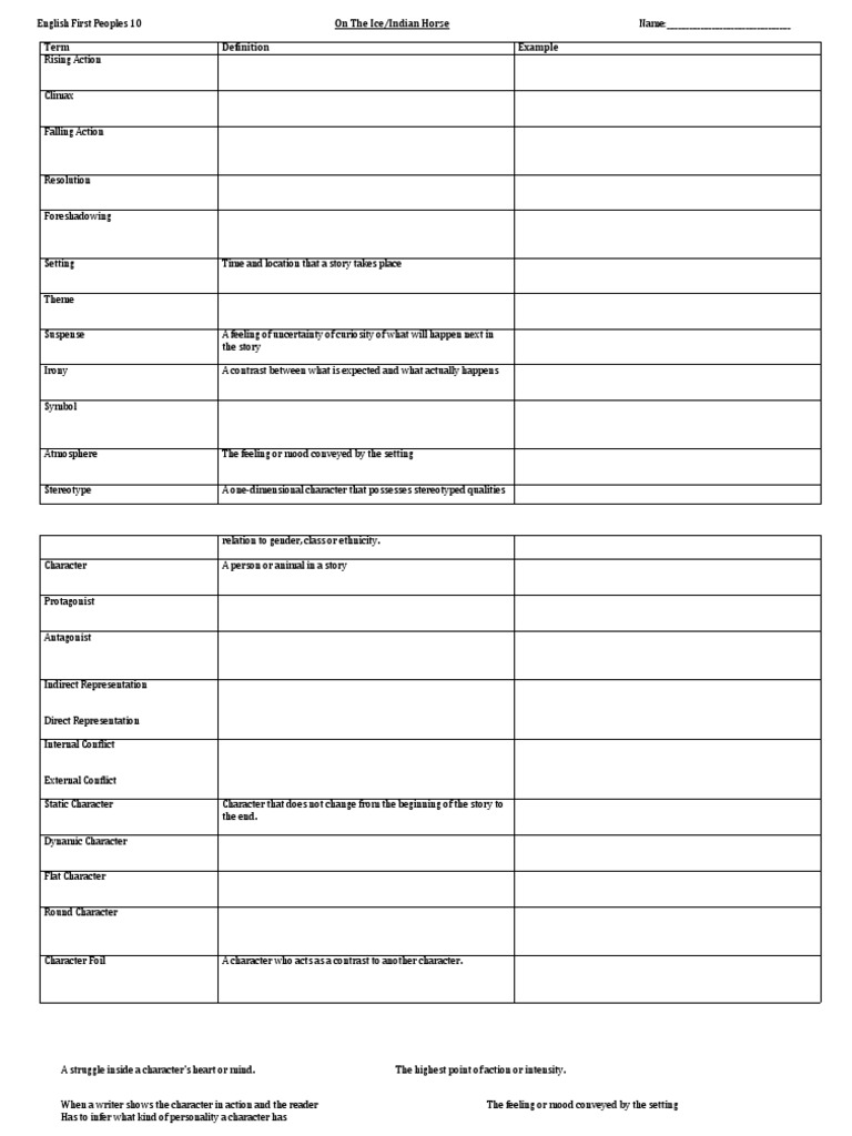 Efp10 On The Ice and Indian Horse Terms | PDF | Writers | Psychological ...