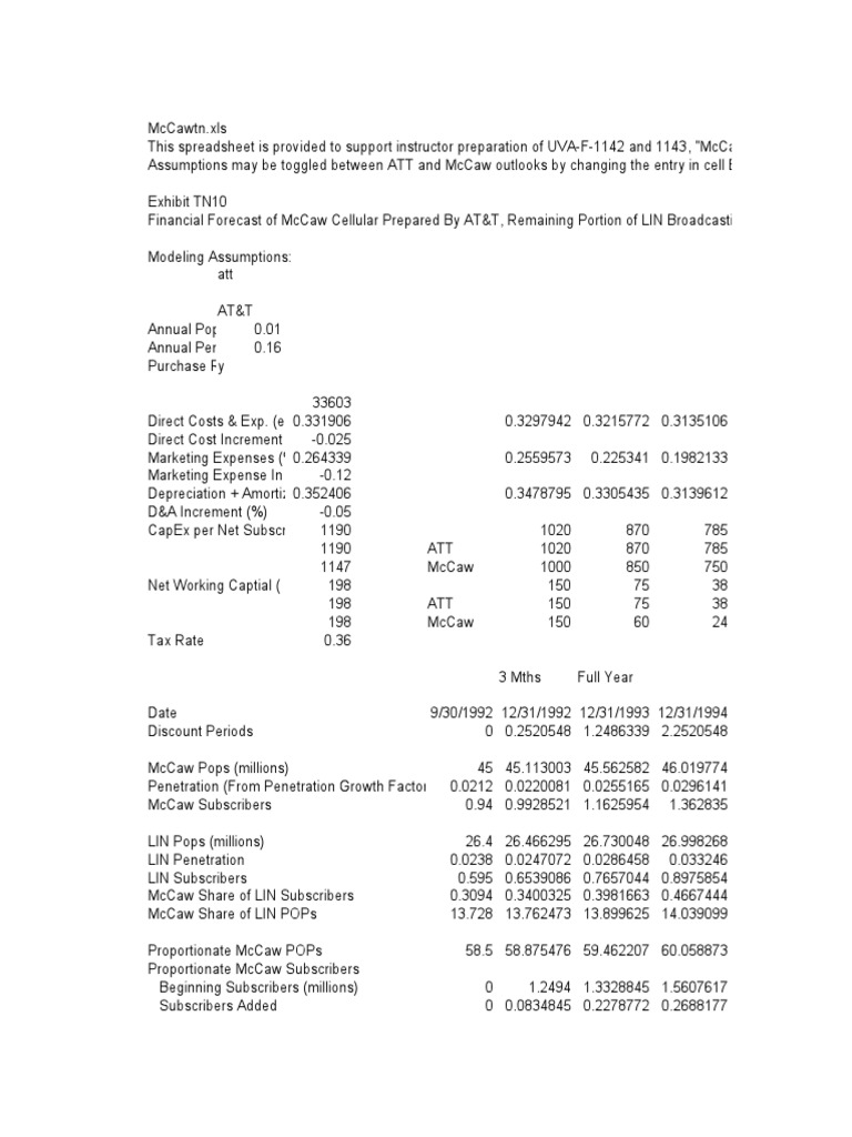 Mccaw 1992 | PDF | Free Cash Flow | Government Finances