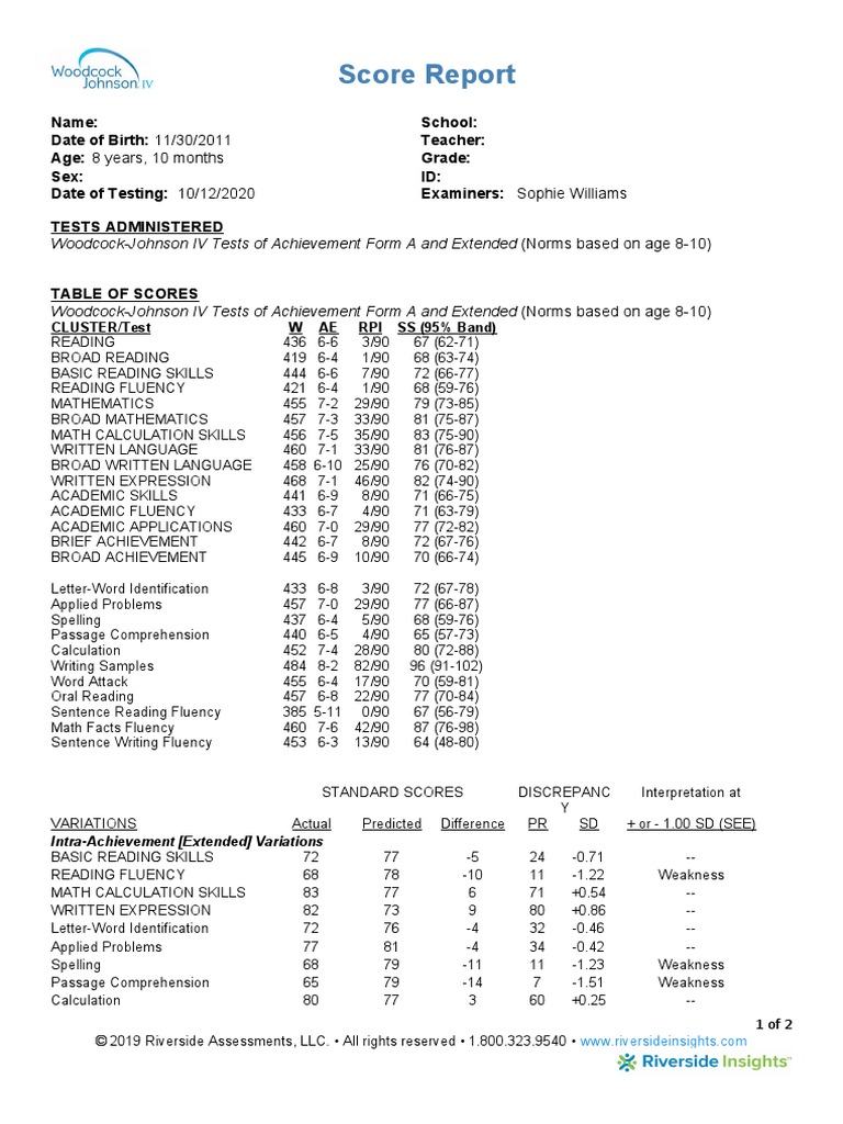 WJ Score Report | PDF | Fluency | Reading Comprehension