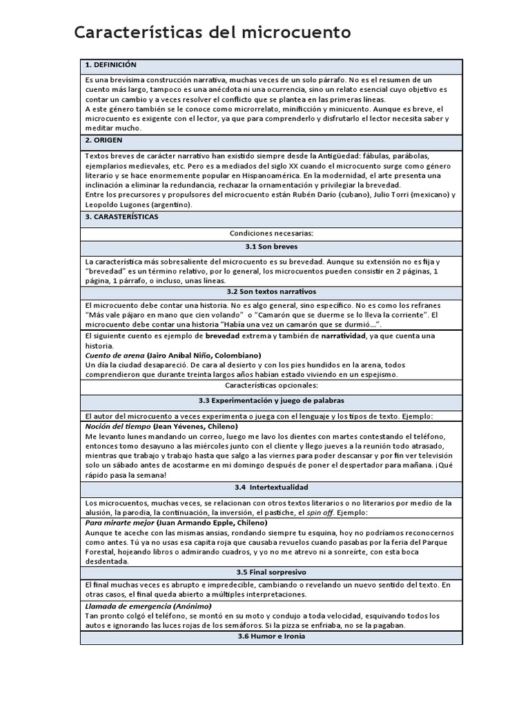 Características Del Microcuento | PDF