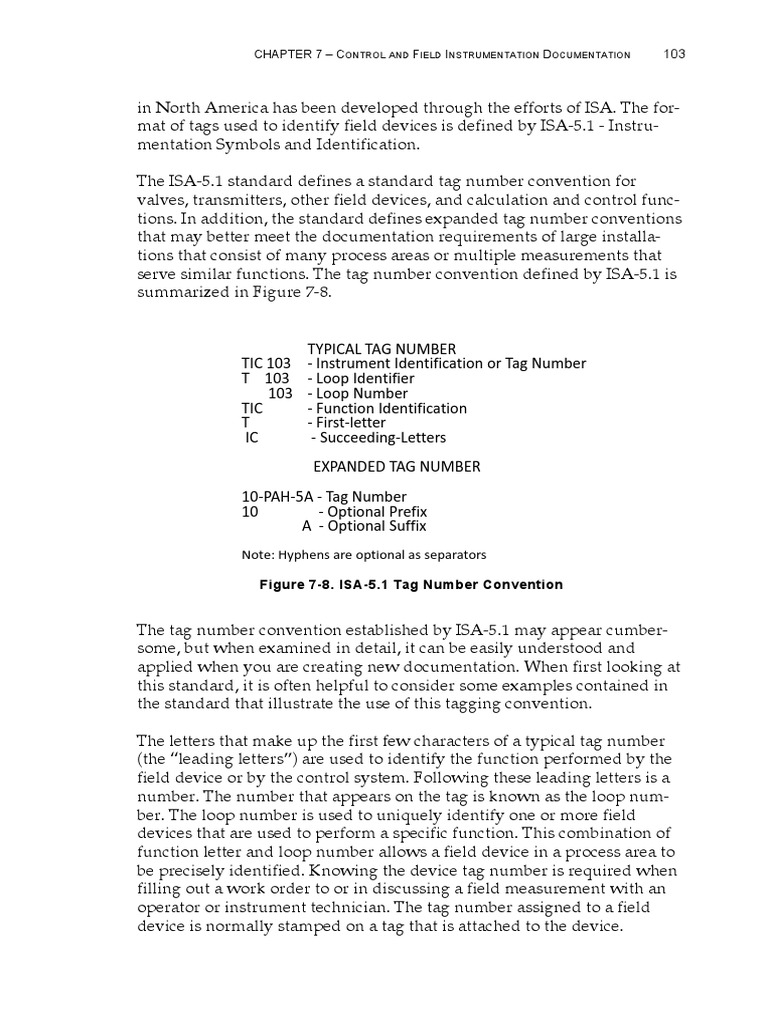 Chapter 7 - C F I D: Figure 7-8. ISA-5.1 Tag Number Convention | PDF ...