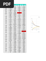 Stowage Factor Conversion Table | PDF | Nature