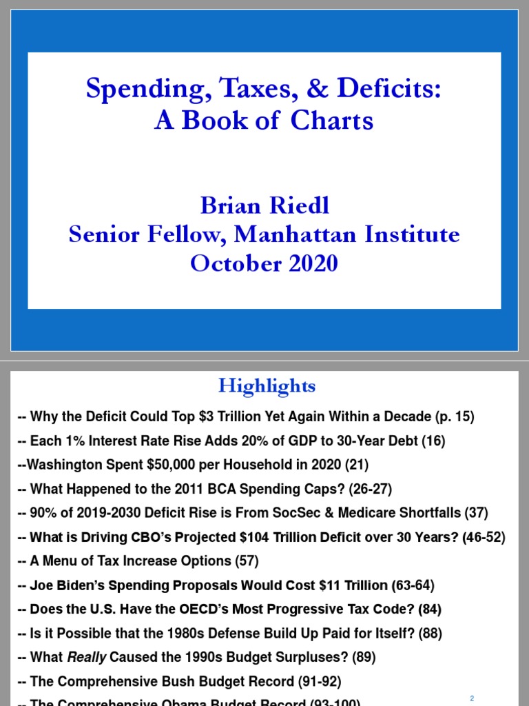 Spending, Taxes, & Deficits: A Book of Charts: Brian Riedl Senior ...