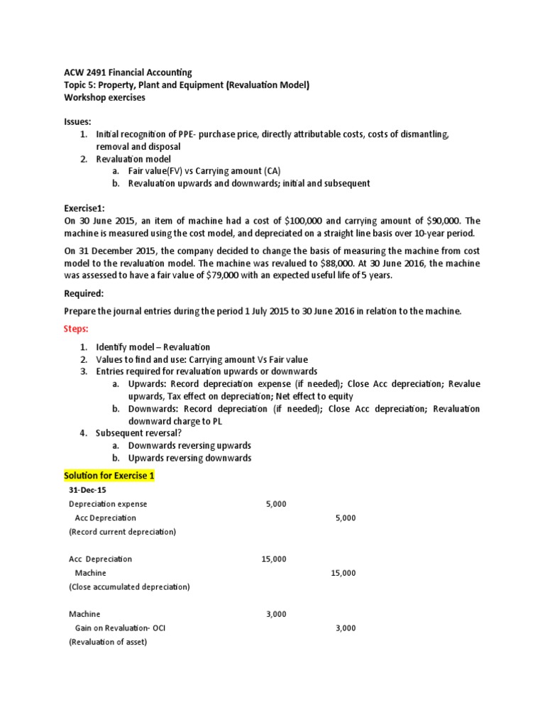 PPE Revaluation Model Journal Entries | PDF | Depreciation | Fixed Asset