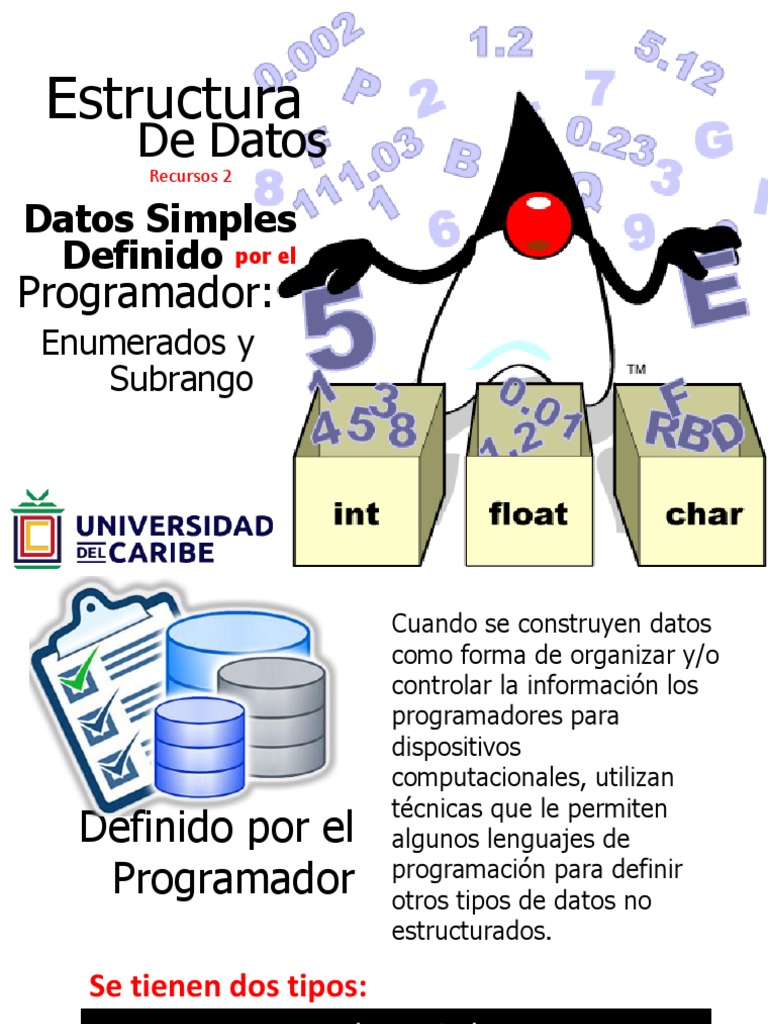 Unidad 1. Recurso 2. Datos Simples | PDF | Lenguaje de programación ...