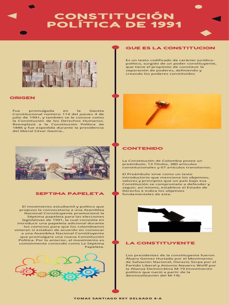 Infografía Sobre La Constitución Pdf Pdf Política De Colombia