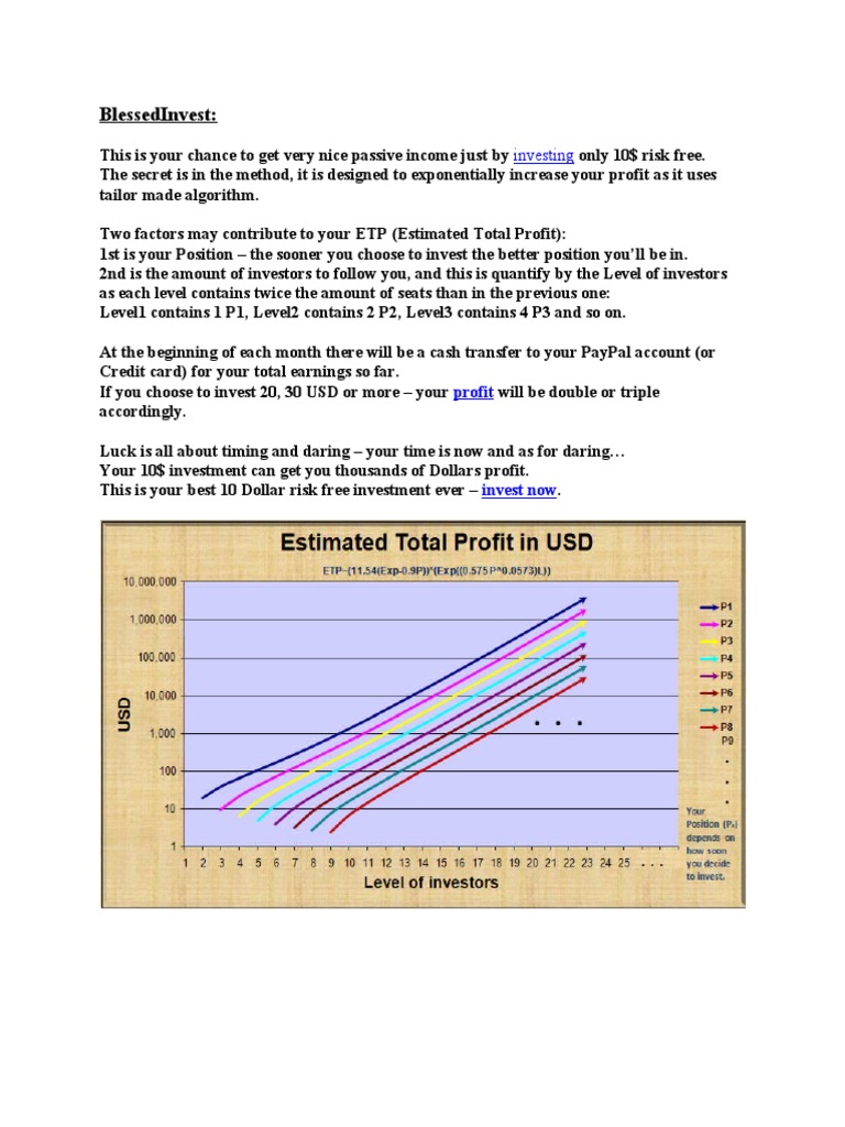 Risk-Free $10 Investment Opportunity | PDF | Business
