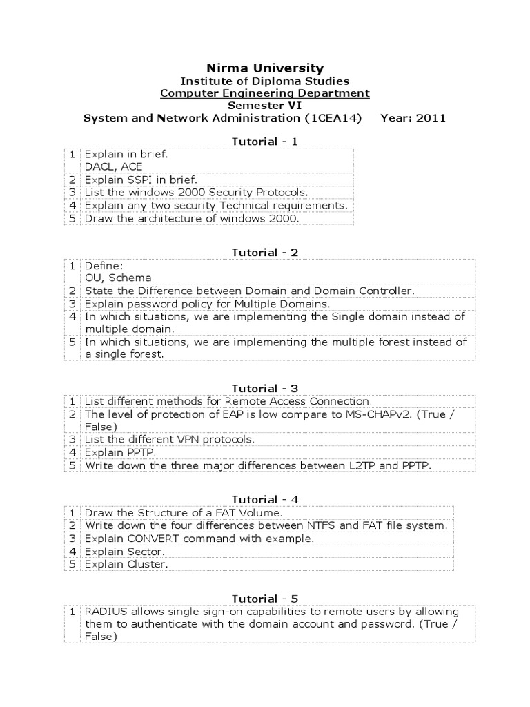 Nirma University | PDF | Microsoft | Radius