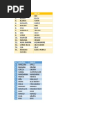 G1 My Little Pony Identification by Body Color | PDF