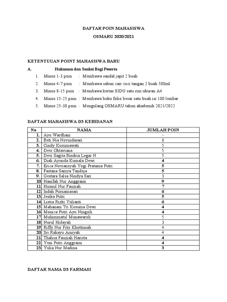 Daftar Point Mahasiswa Baru 2020 2021-1 | PDF