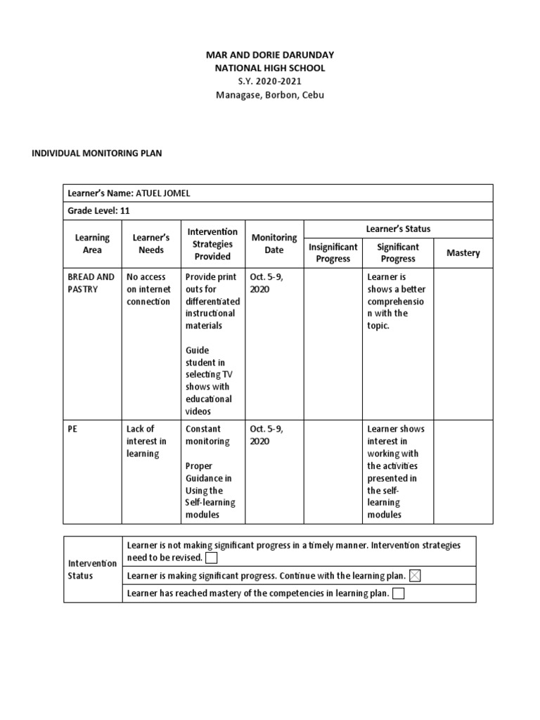 Module 3A 5. Individual Learning Monitoring | PDF | Education Theory ...